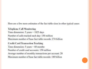 Fact less fact Tables & Aggregate Tables | PPTX