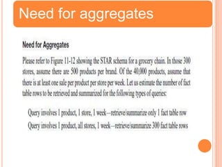 Fact less fact Tables & Aggregate Tables | PPTX