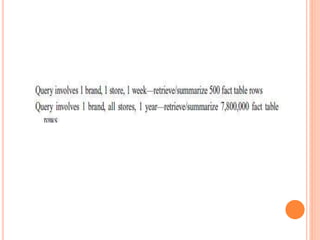 Fact less fact Tables & Aggregate Tables | PPTX