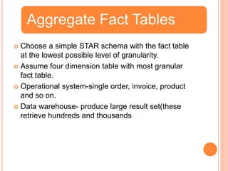Fact less fact Tables & Aggregate Tables | PPTX