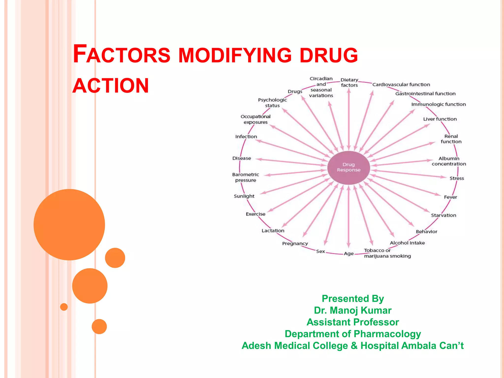 Factors modifying drug action | PPTX