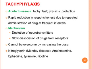 Factors modifying drug action | PPTX