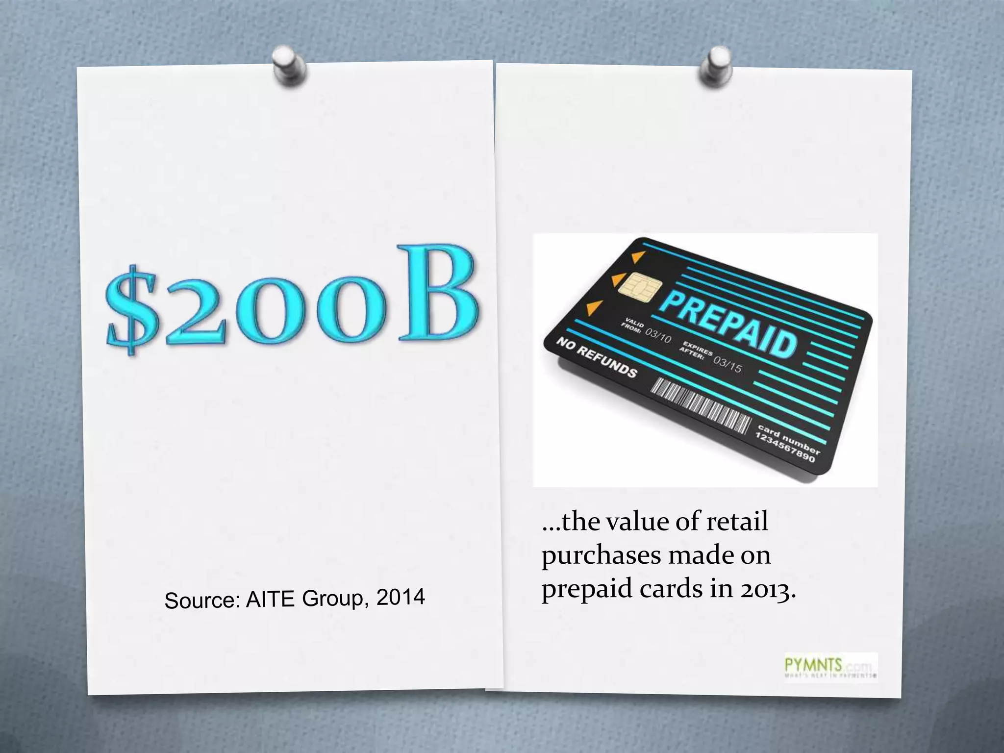 Factoid 4 18-2014 | PPTX