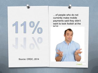 Factoid 4 18-2014 | PPTX