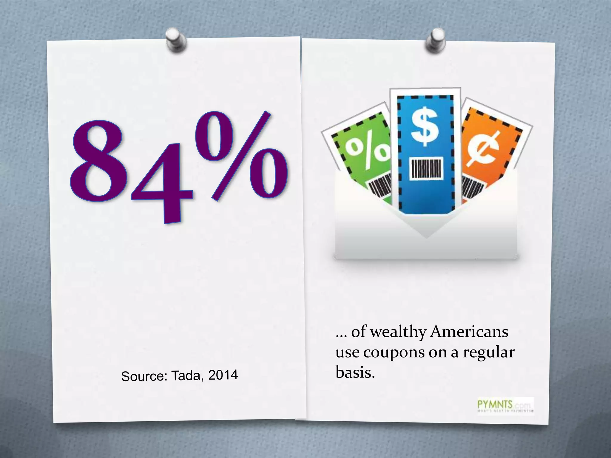 Friday Factoids February 14, 2014 | PPT