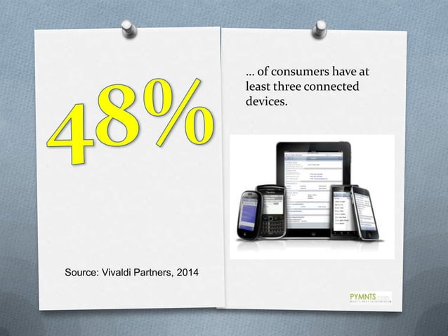 Friday Factoids February 14, 2014 | PPTX