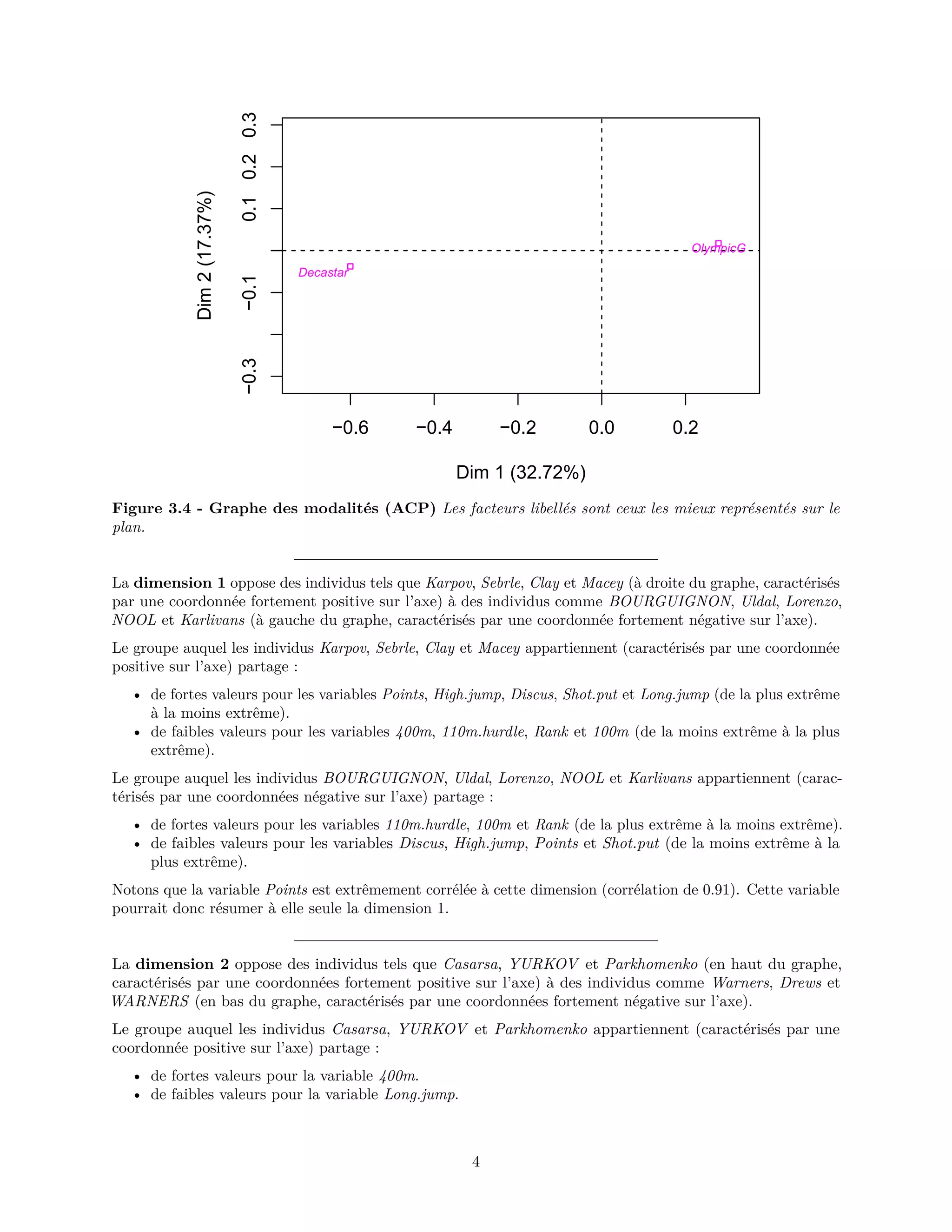 FactoInvestigate R Package | PDF
