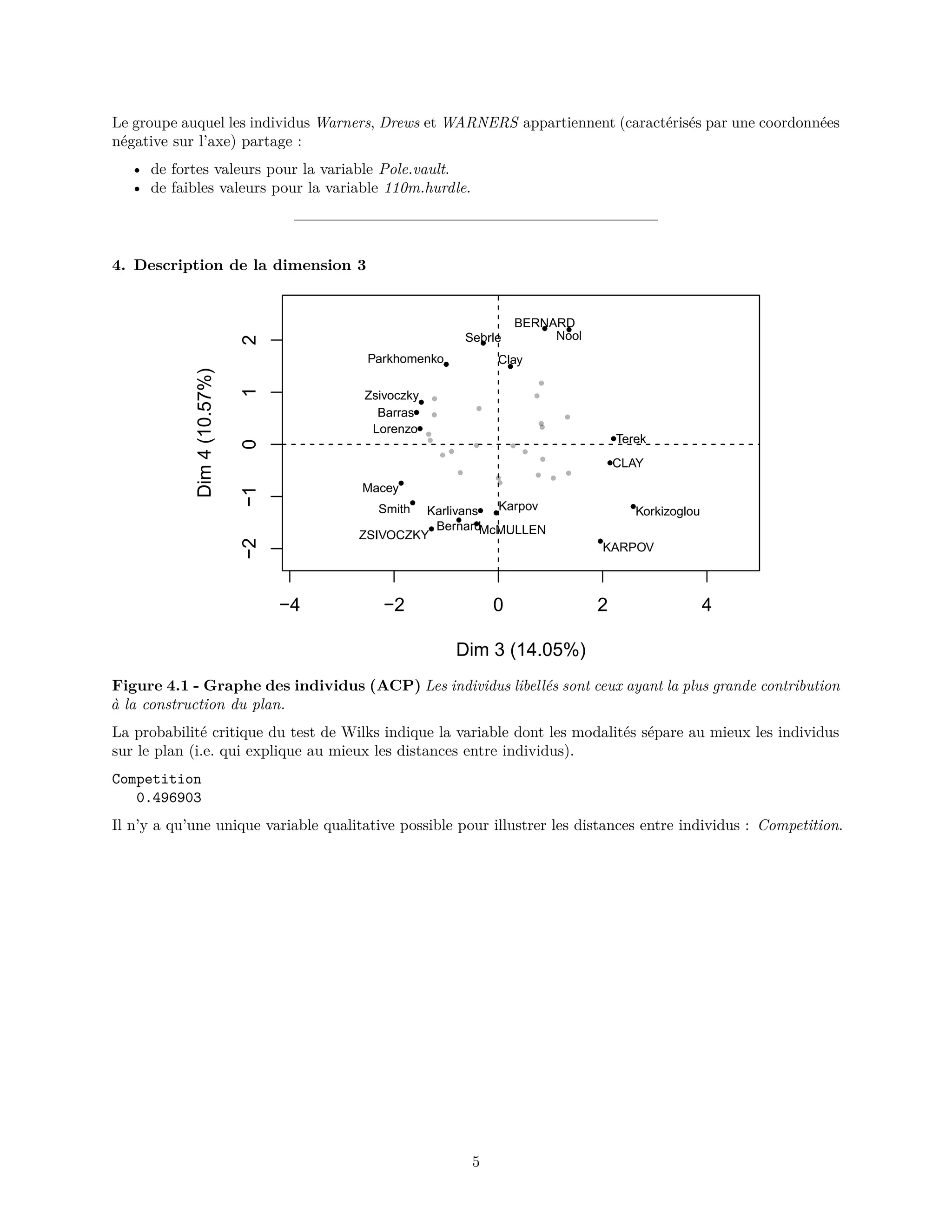 FactoInvestigate R Package | PDF