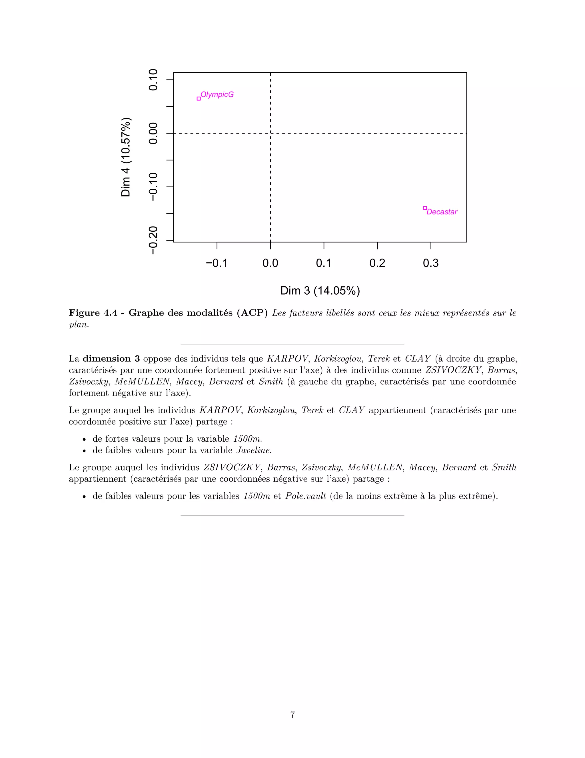 FactoInvestigate R Package | PDF