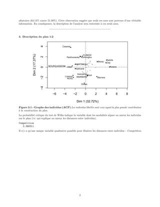 FactoInvestigate R Package | PDF