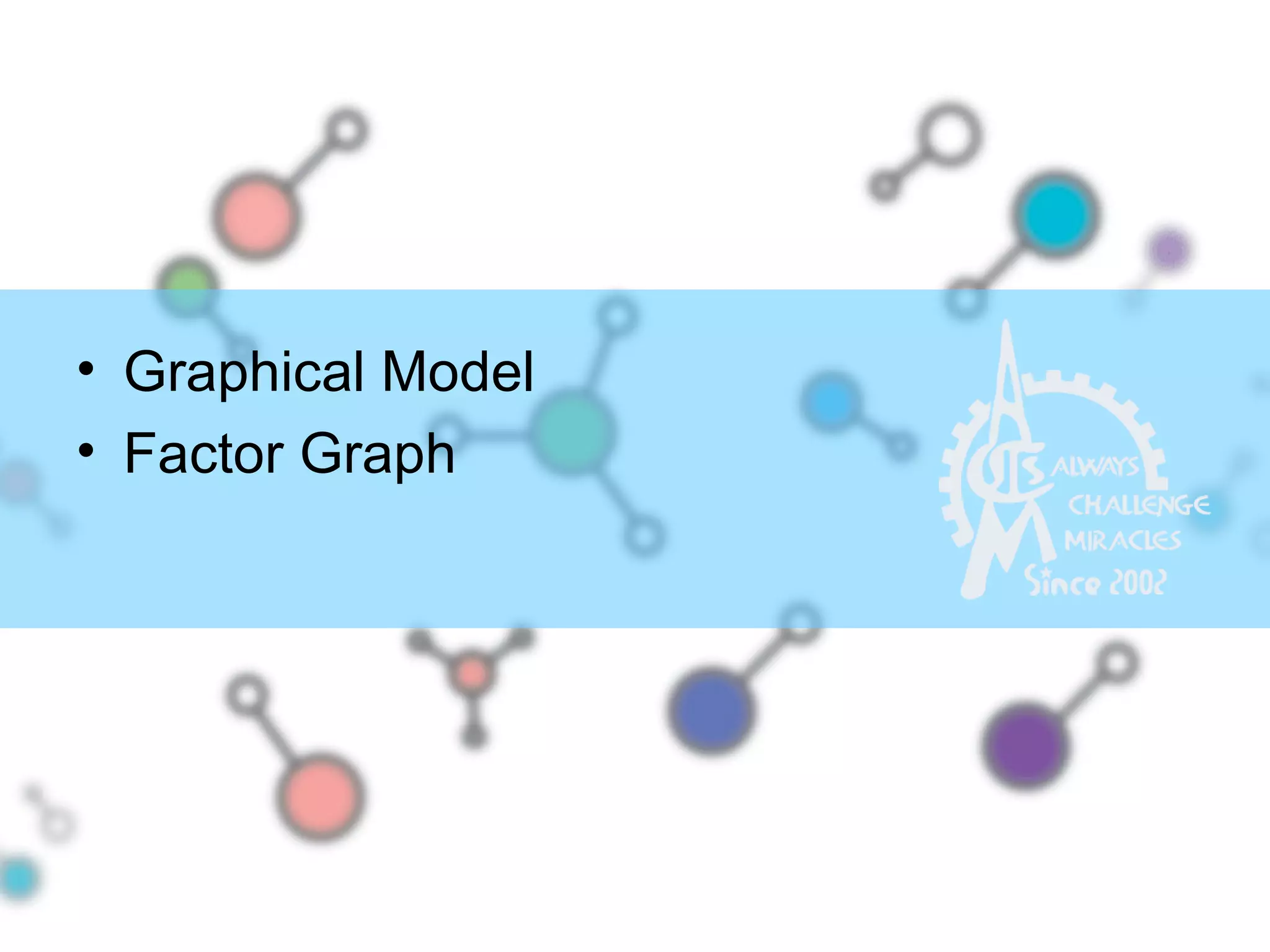 Factor Graph And Sum Product Algorithm Ppt