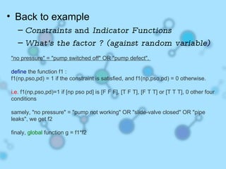 Factor Graph & Sum-Product Algorithm | PPT | Computing | Technology & Computing