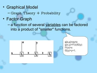 Factor Graph & Sum-Product Algorithm | PPT | Computing | Technology ...