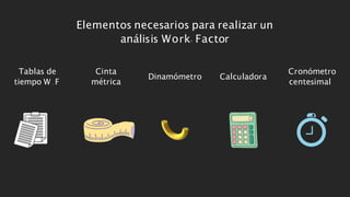 Work Factor | PPTX