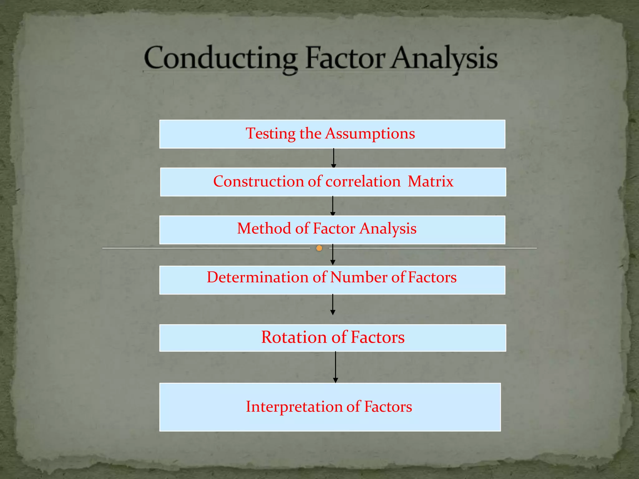 factor-analysis (1).pdf