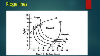 Factor factor Relationship | PPTX