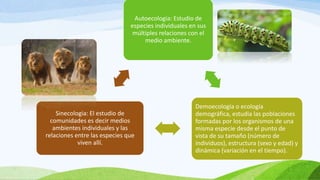 Factores físicos ecología | PPTX