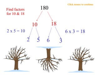 Factor Trees | PPT