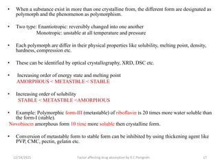 Factor affecting absorption | PPT