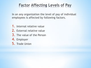 Factors affecting on levels of pay | PPTX