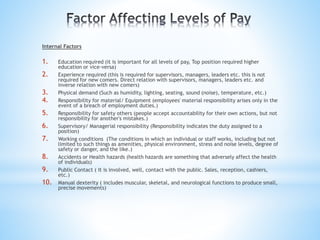Factors affecting on levels of pay | PPTX