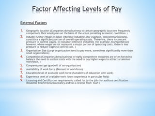 Factors affecting on levels of pay | PPTX