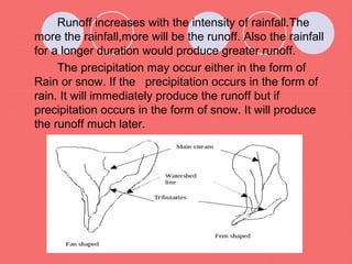 Factor Affecting Run off | PPT