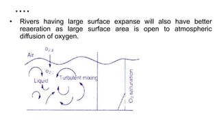 Factor affecting self purification capacity of the river | PPTX ...