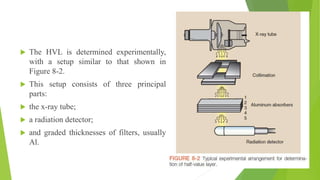 Factor affecting the qualiity of Xray.pptx