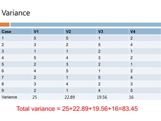 Factor analysis | PPTX