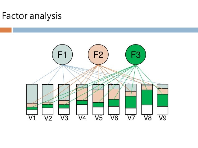 Factor analysis