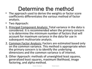Factor analysis | PPT