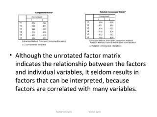 Factor analysis | PPT