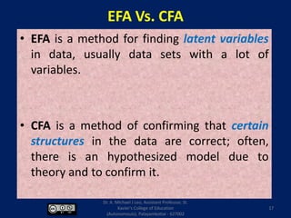 Factor Analysis, Assumptions. Exploratory Factor Analysis and ...