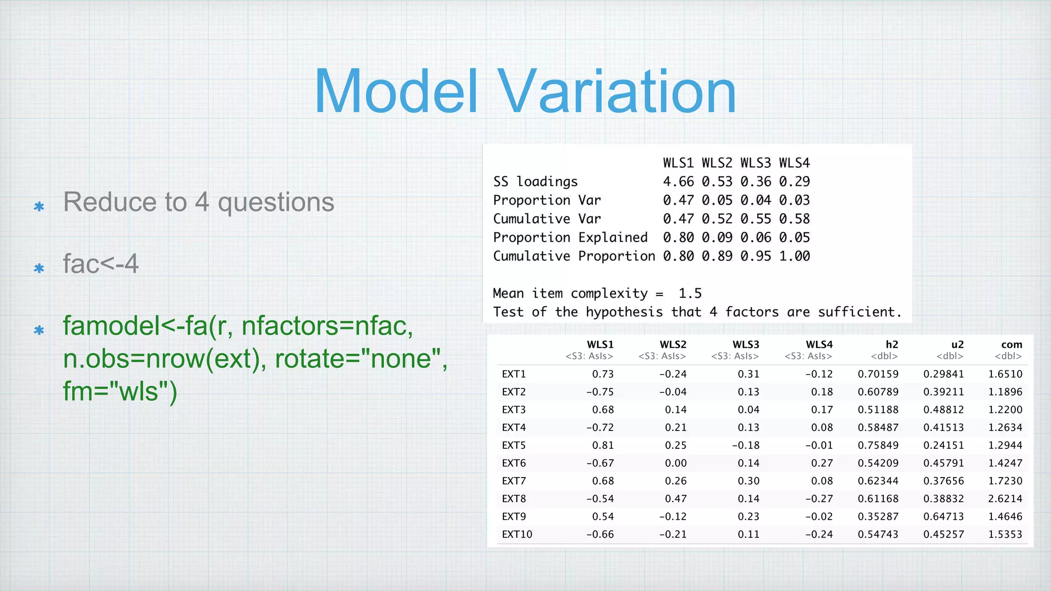 Factor Analysis In R With Five Personality Survey Mini Sample Ppt