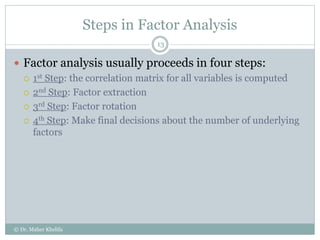 FactorAnalysis.ppt