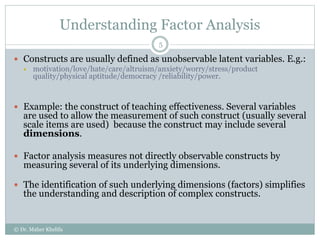 FactorAnalysis.ppt