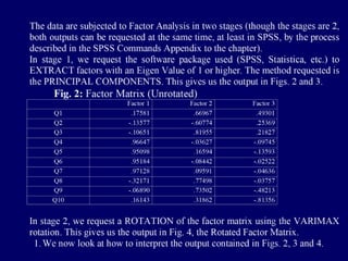 Factor Analysis.ppt