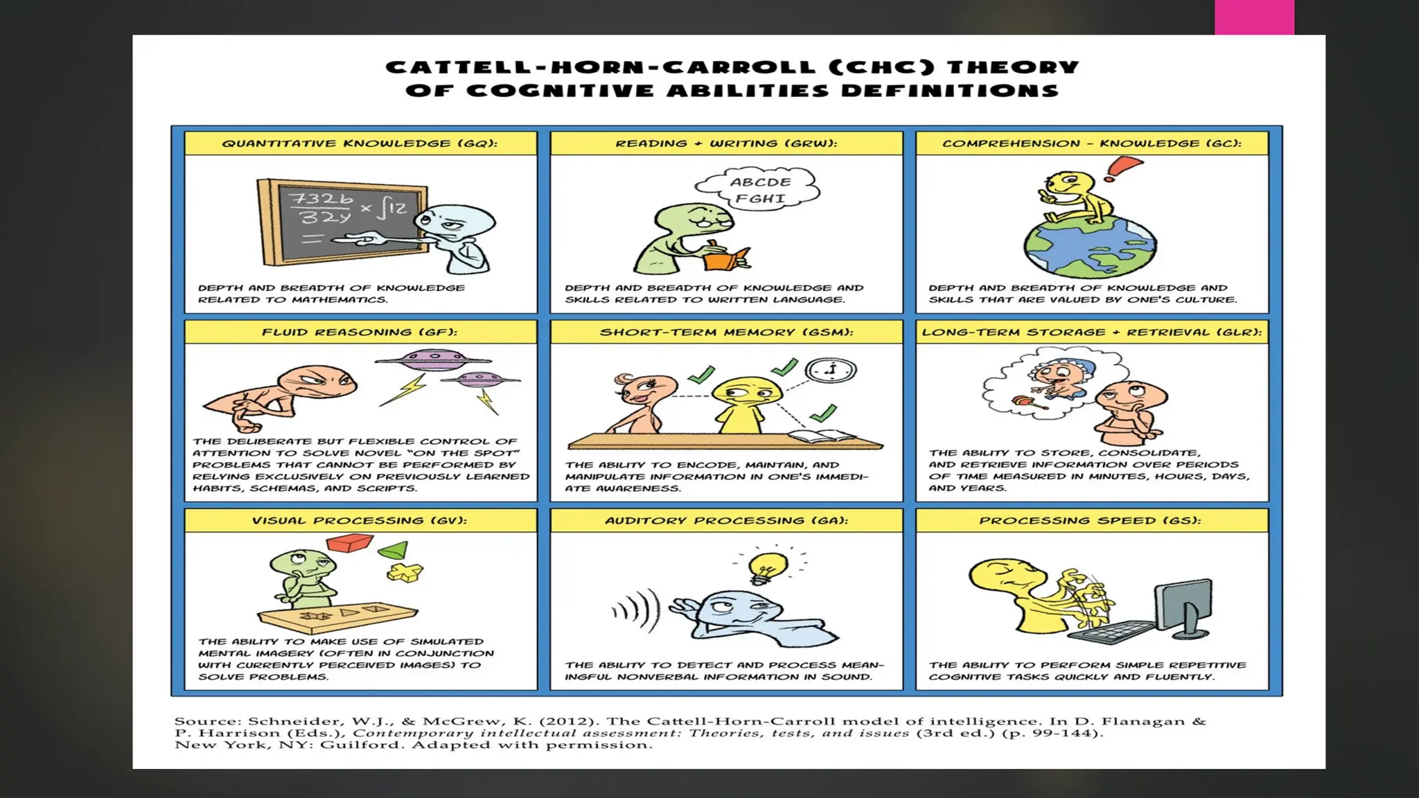 Factor Analysis presentation by nazbatool.pptx
