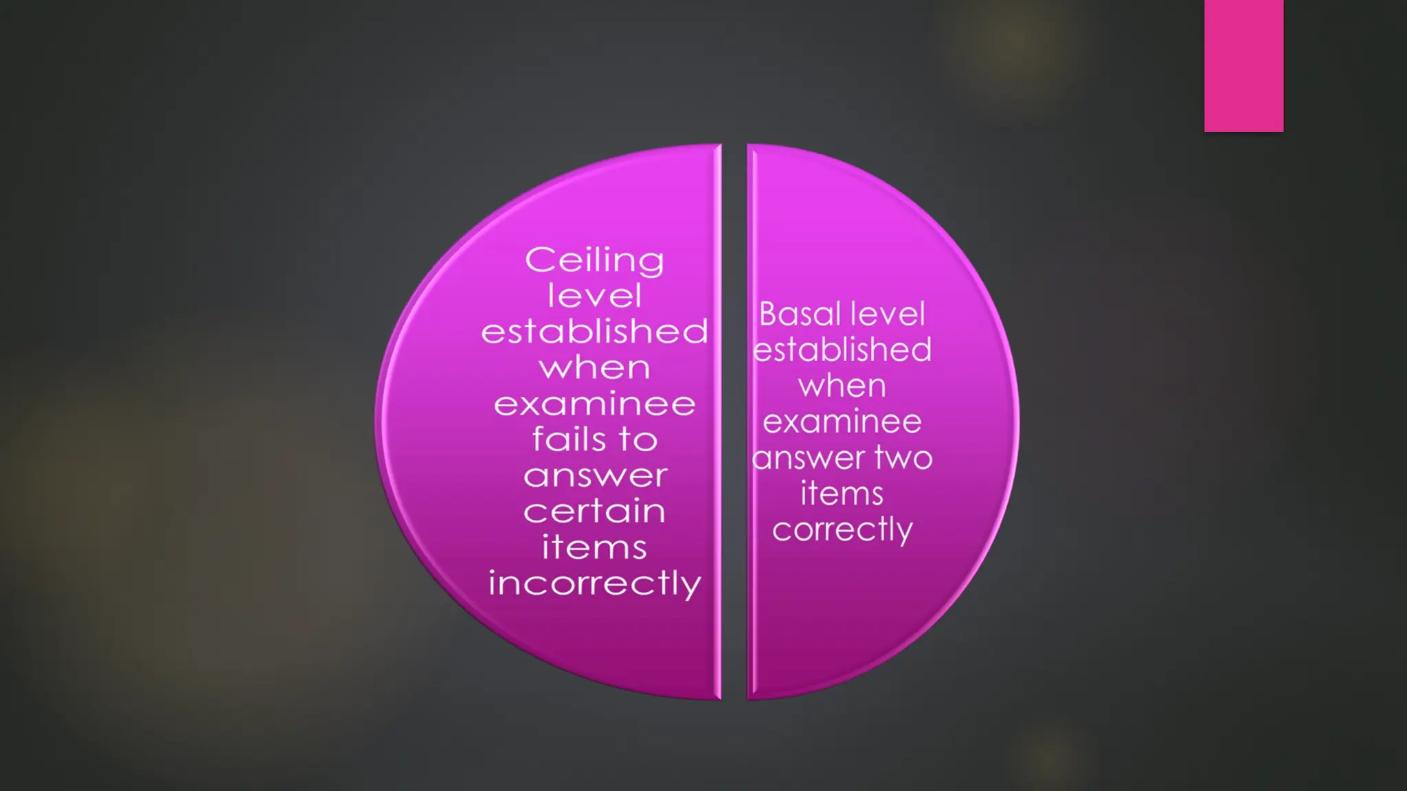 Factor Analysis presentation by nazbatool.pptx