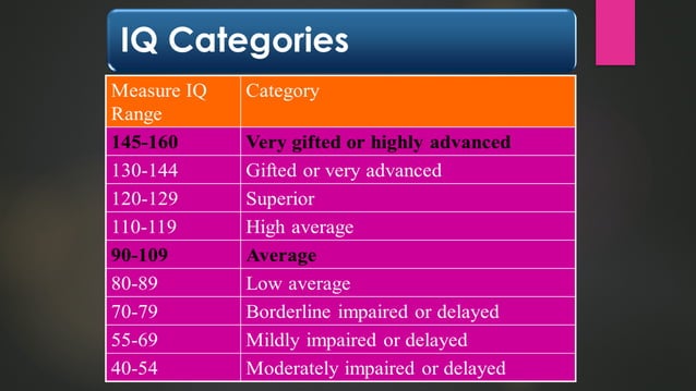Factor Analysis presentation by nazbatool.pptx
