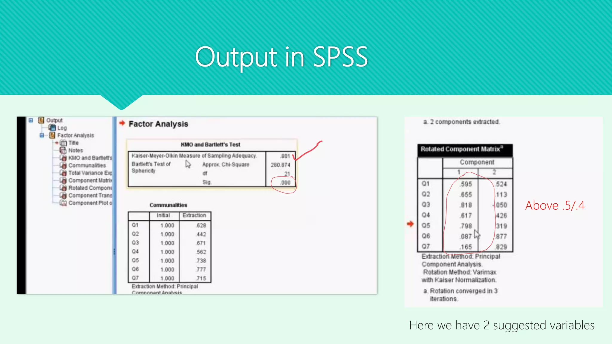 Factor analysis in AMOS | PPTX
