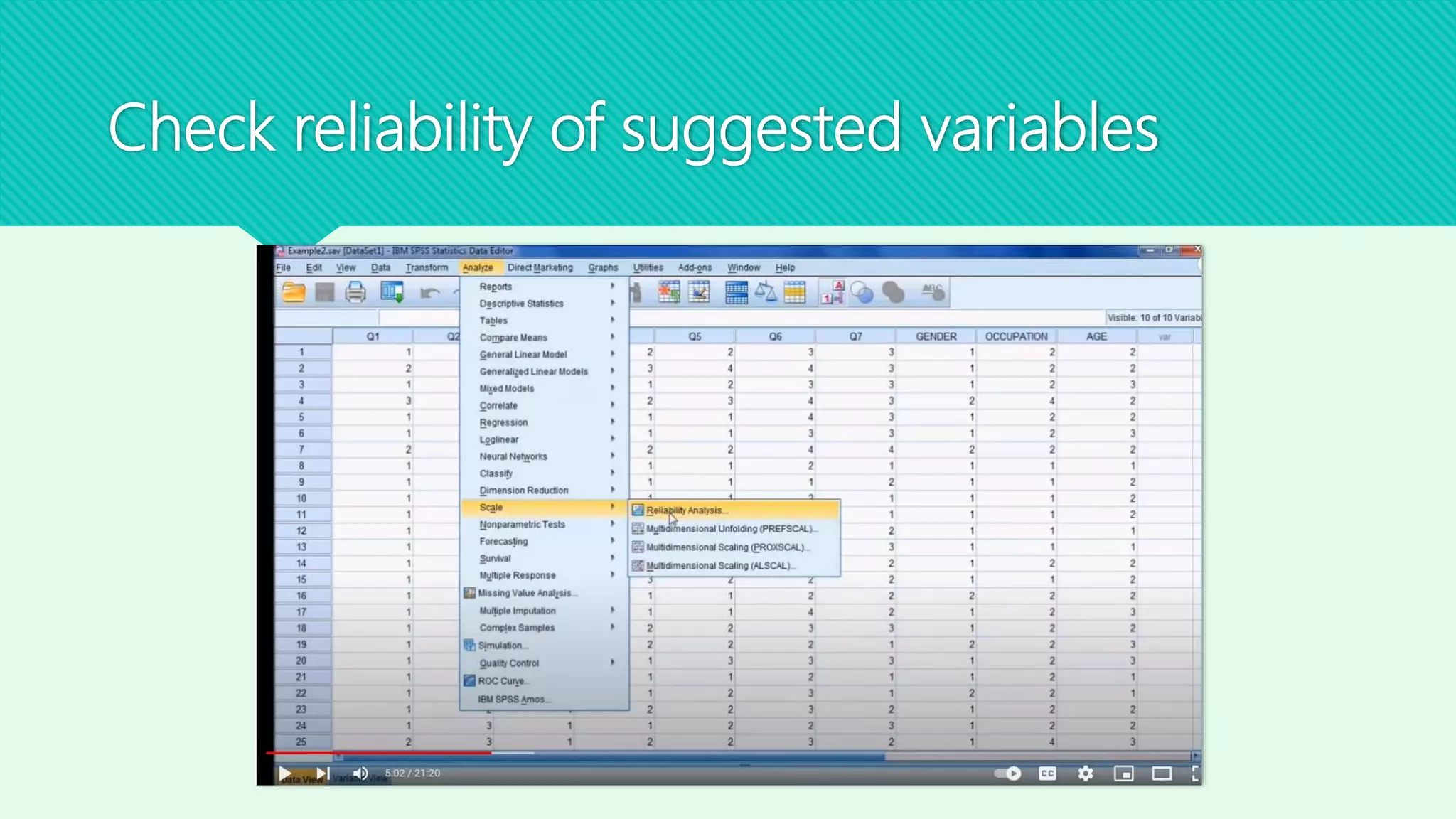 Factor analysis in AMOS | PPTX
