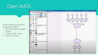 Factor analysis in AMOS | PPTX