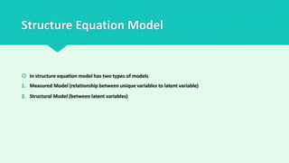 Factor analysis in AMOS | PPTX