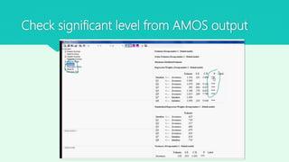 Factor analysis in AMOS | PPTX