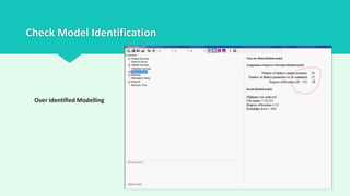 Factor analysis in AMOS | PPTX