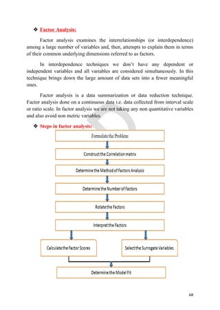 Factor Analysis | PDF