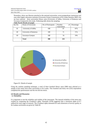 Factor analysis of service quality in university libraries in sri lanka ...
