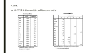 Factor analysis | PPTX